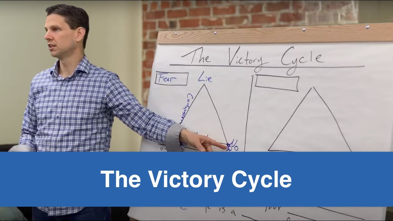 The Victory Cycle - YouTube