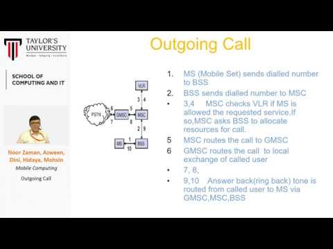 SOCIT Dr Noor Zaman - YouTube