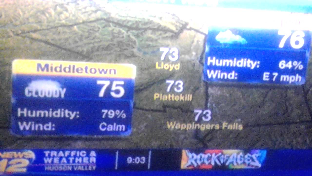 News 12 Traffic & Weather Wet Weather Update - YouTube