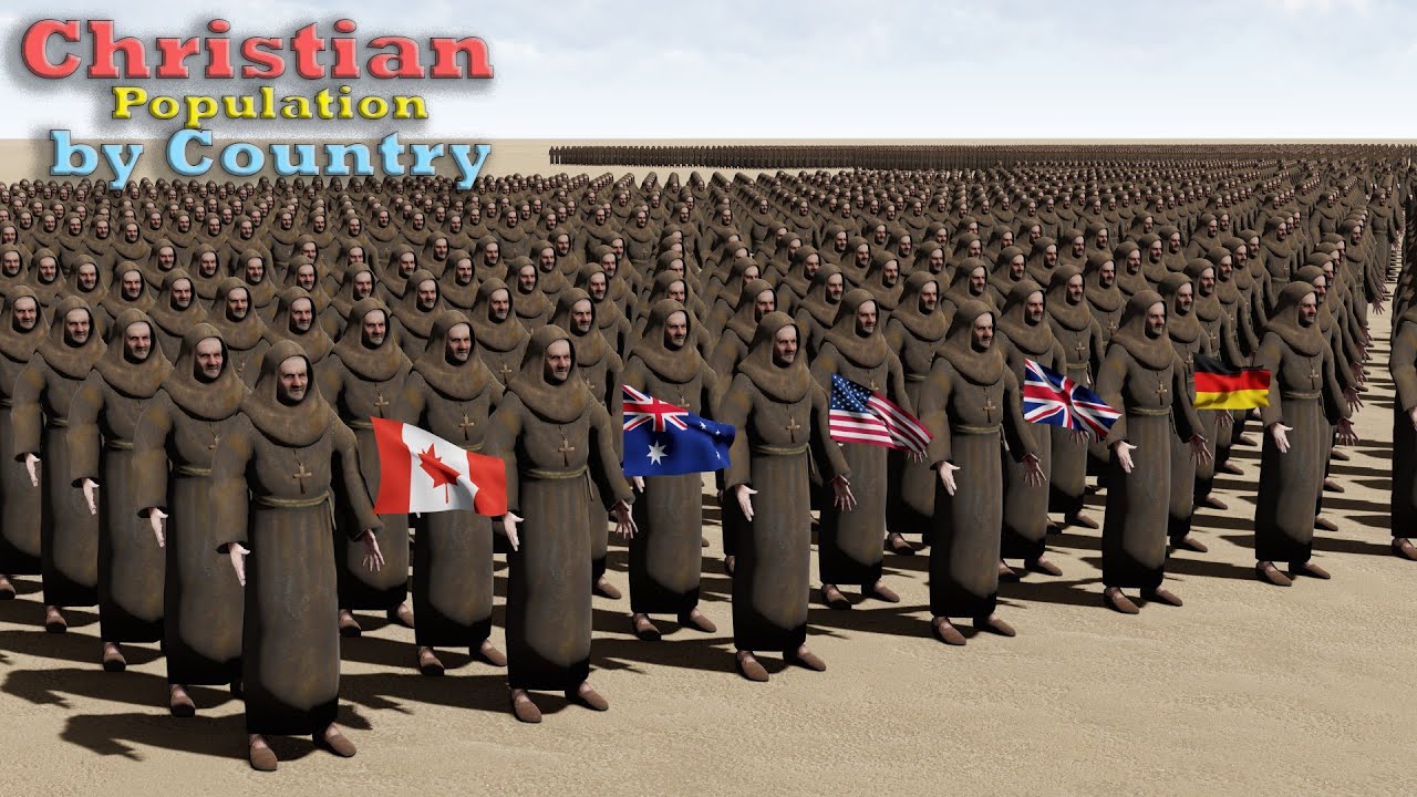 Christian Population by Country - YouTube