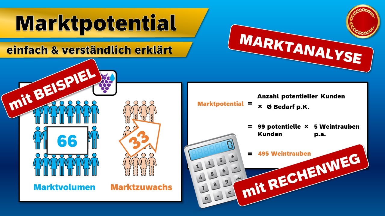Marktpotential - 👨🏼‍🎓 EINFACH ERKLÄRT 👩🏼‍🎓 - YouTube