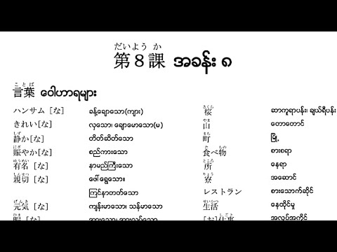 N5 Lesson.8(Kotoba) - YouTube