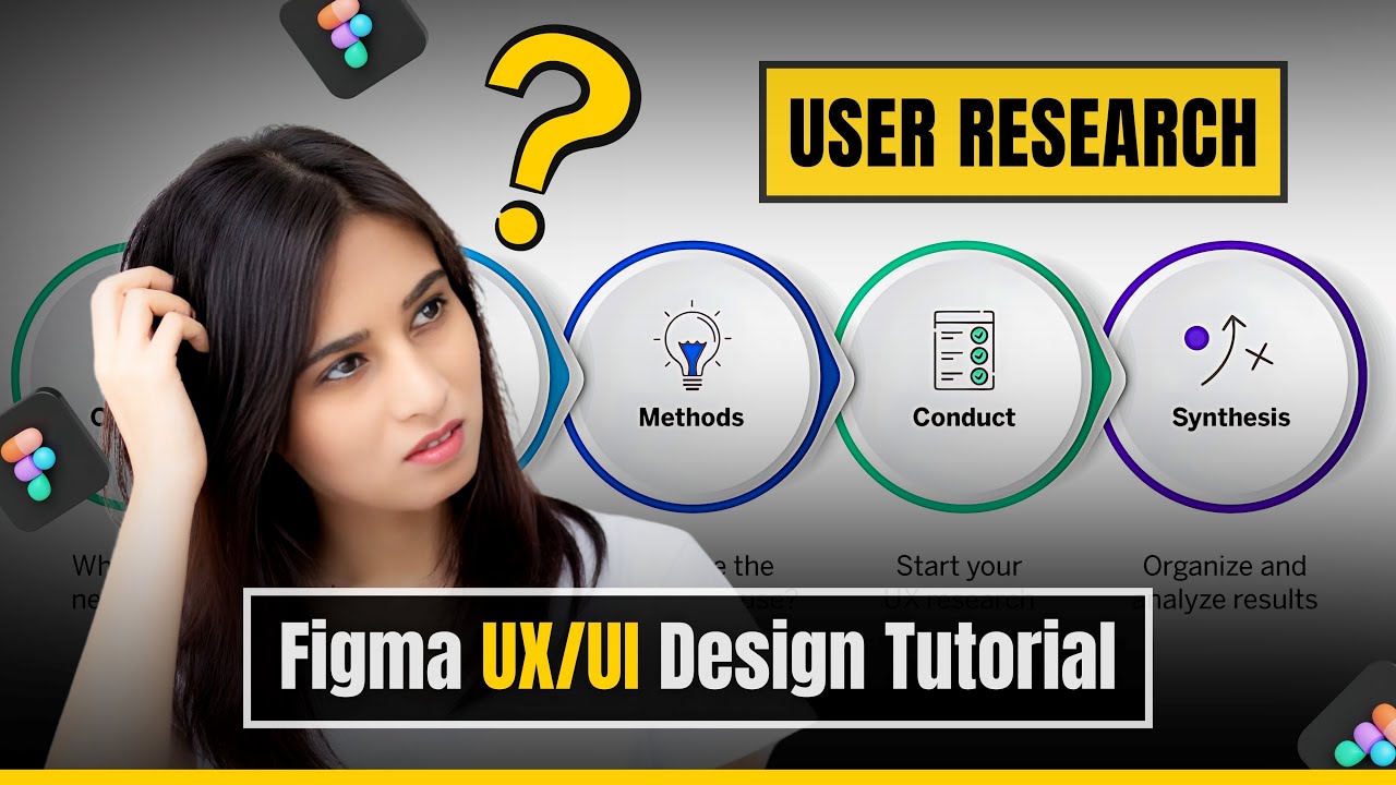 Master User Research in Figma | UX/UI Design Essentials - YouTube