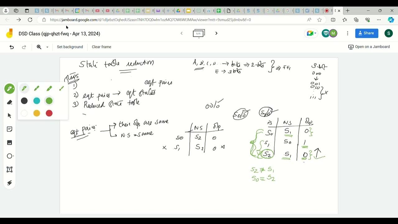 state reduction row elimination method part1 of 2 - YouTube