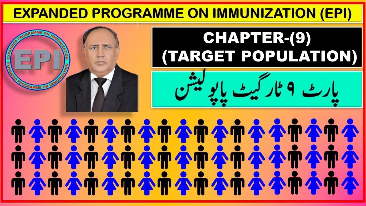 HOW TO CALCULATE TARGET POPULATION | TARGET CALCULATION | POPULATION ...
