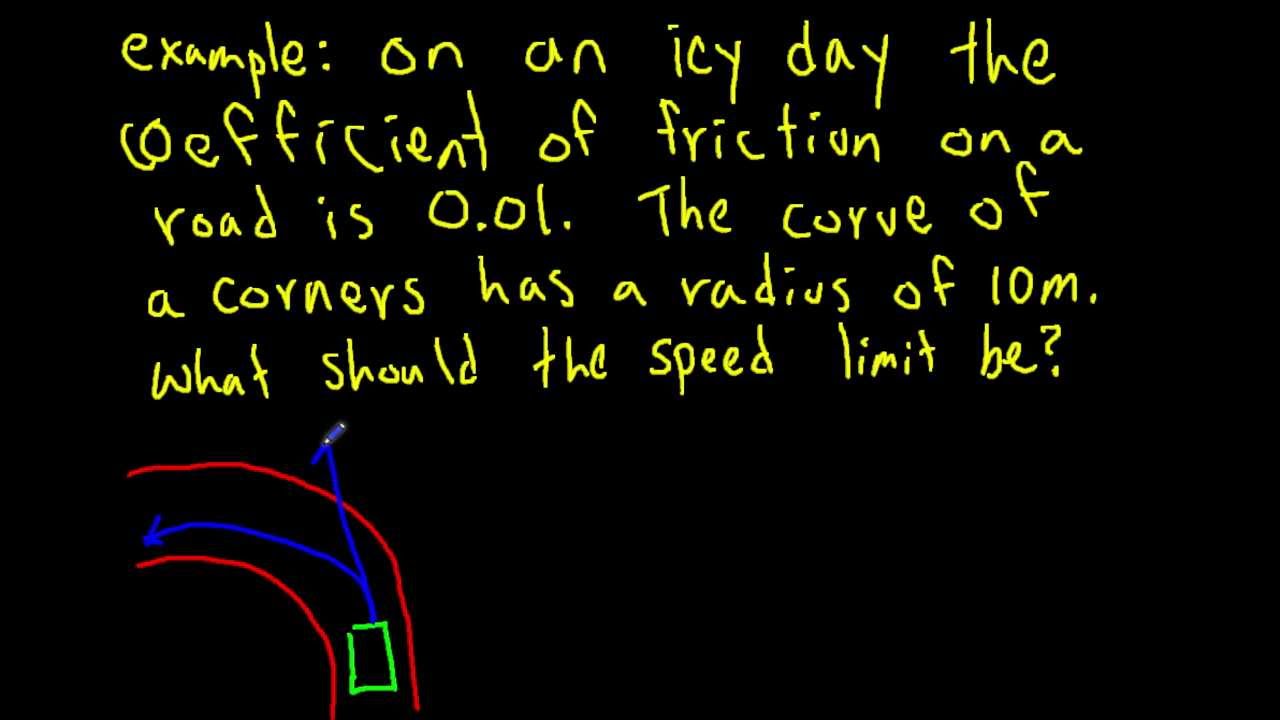 Physics 20 Lesson 13.2 circular motion with friction - YouTube