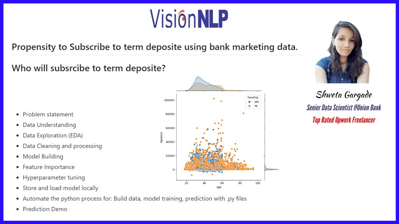 Data Science End-to-End Project: Propensity to Buy Machine Learning ...