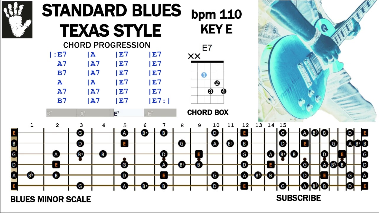 🎸ROYAL STANDARD BLUES TEXAS in E Guitar Backing Track🎸Blues Minor ...