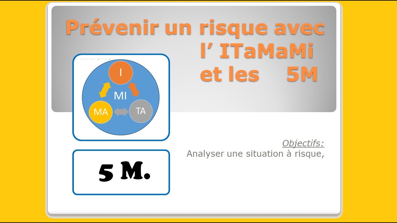 Outil 02 - ITaMaMi + 5M - YouTube
