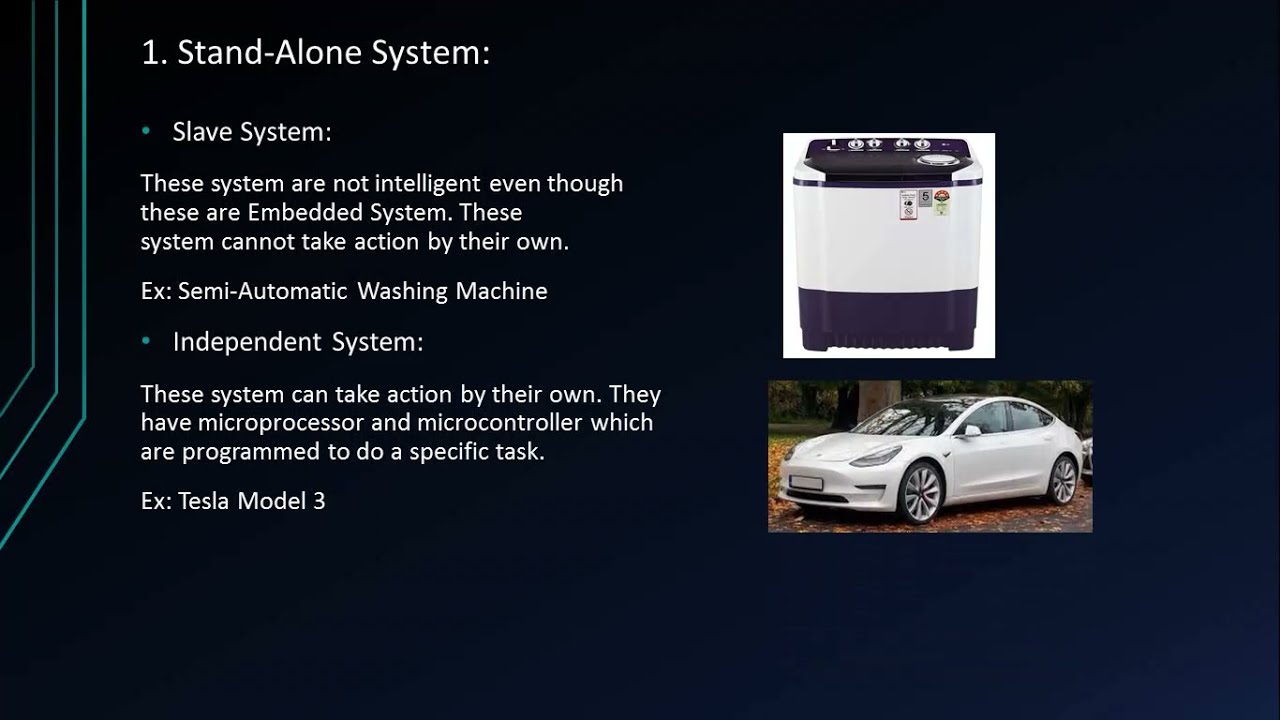 Microwave Oven Simulation Assignment Emertxe - YouTube