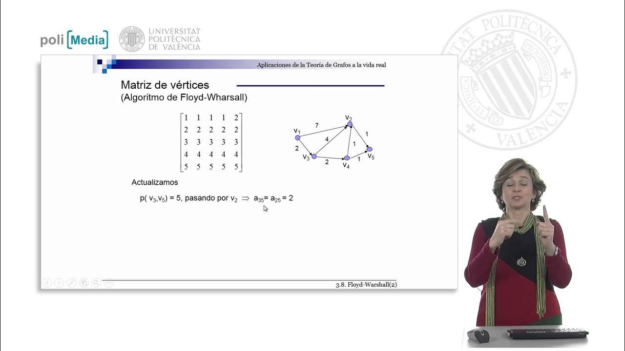 S3.8- Algoritmo de Floyd-Warshall (2) | 35/49 | UPV - YouTube