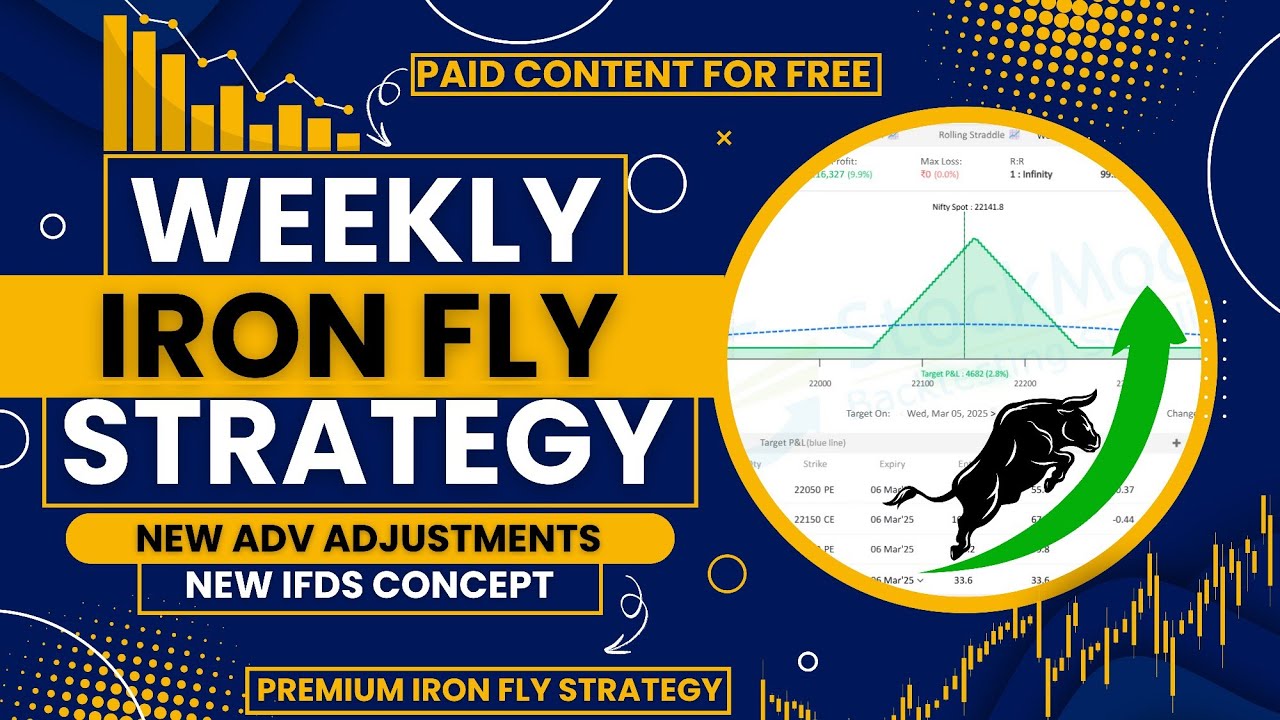 Weekly Option Selling Strategy || Iron Fly Strategy ||New Adjustment ...