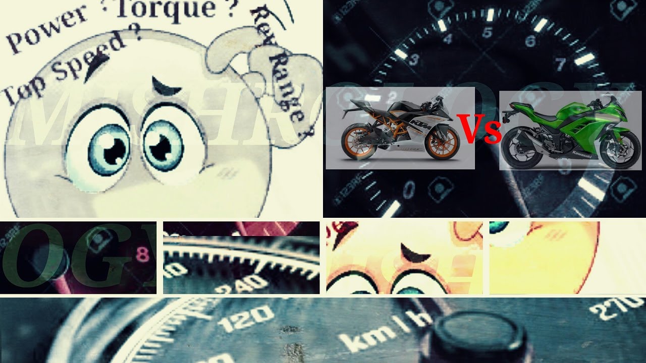 Power, Torque & RPM of an IC Engine & over-square/under-square engines ...