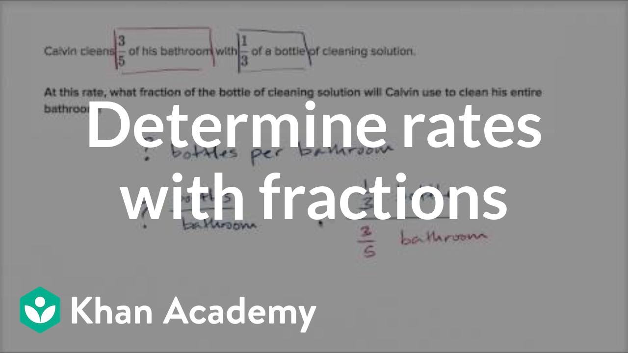 Unlock Fraction Unit Rates: FREE Worksheet & Step-by-Step Guide ...