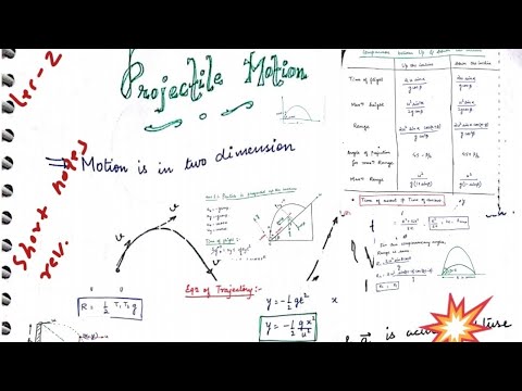 projectile motion 2 dimensional motion physics jee/mains neet one shot ...