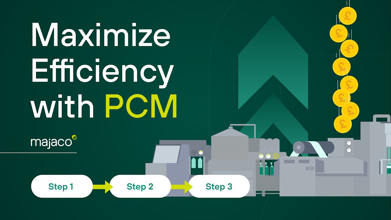 More Profit, Made Possible by Majaco: The PCM Effect - YouTube