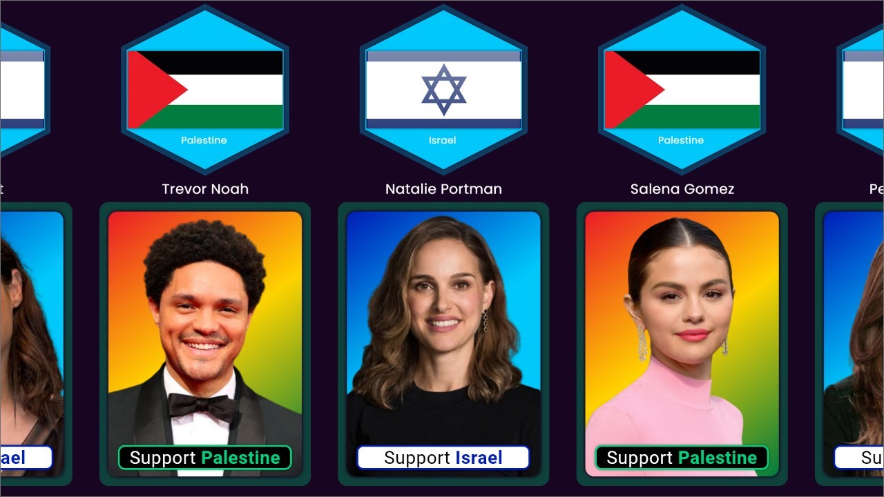 Actors Who Support Israel vs Palestine - YouTube