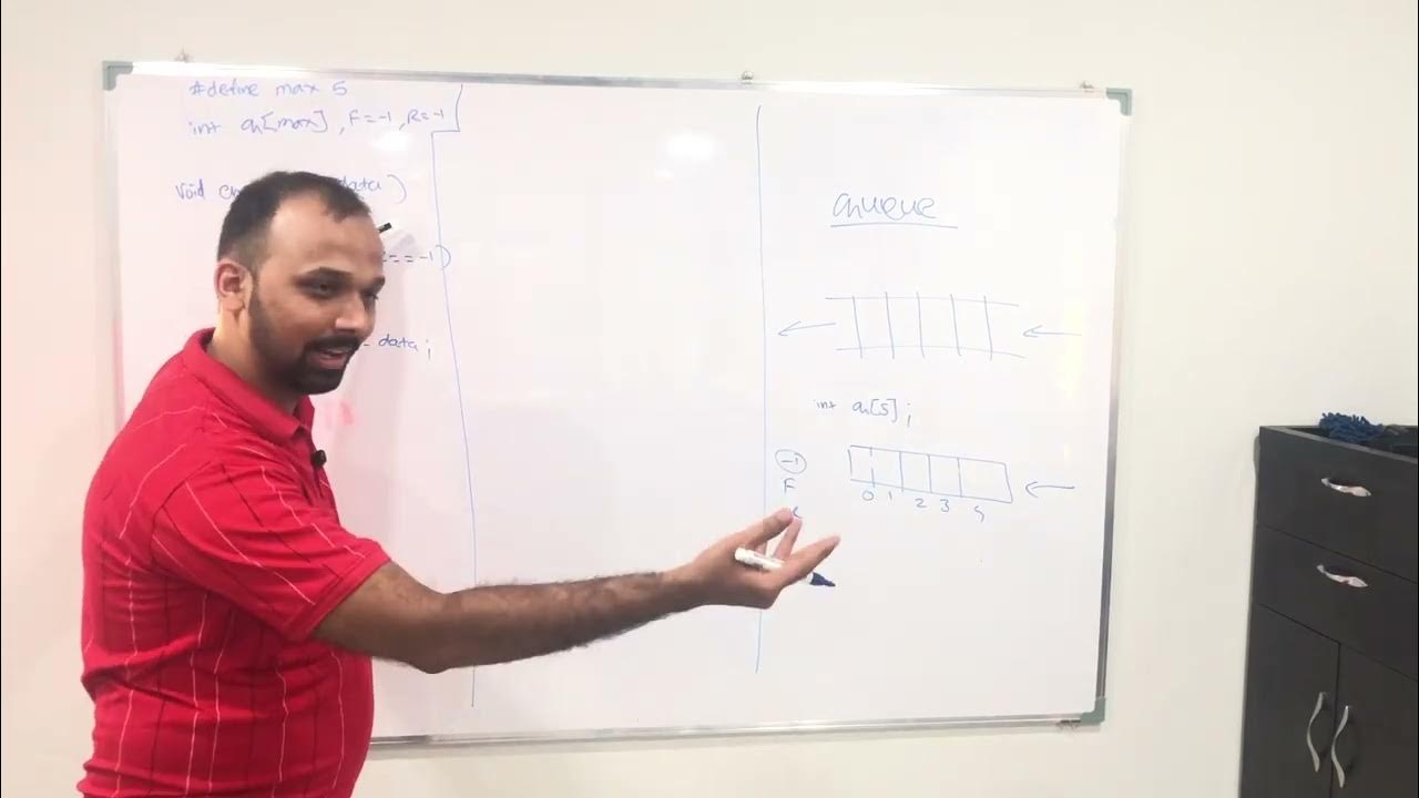 Chedotech lecture on queue data structures - YouTube