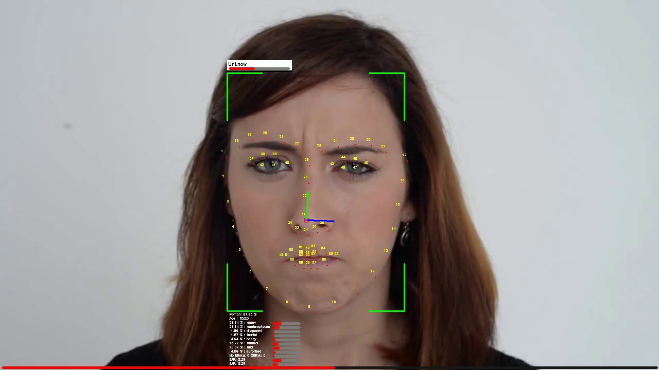 Angry Microexpression res - YouTube