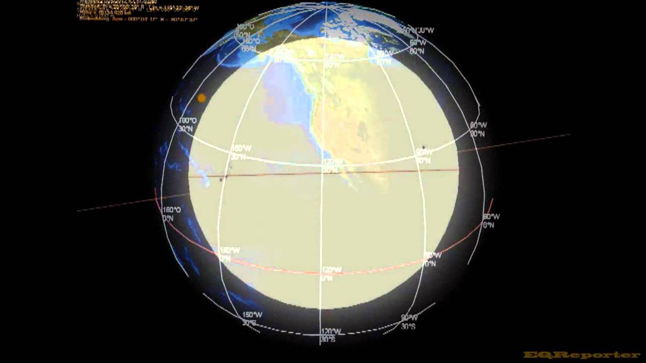 Annular Solar Eclipse / Venus Transit - Are You Ready ! - YouTube