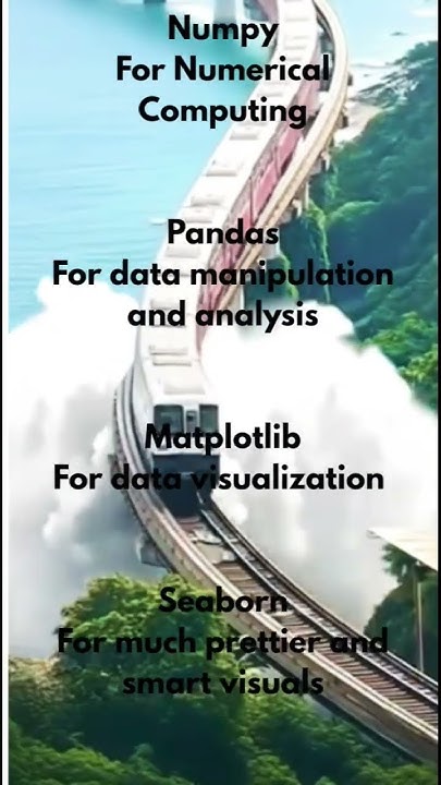 Python Libraries📚 for Data Analysis #python #numpy #pandas #matplotlib ...