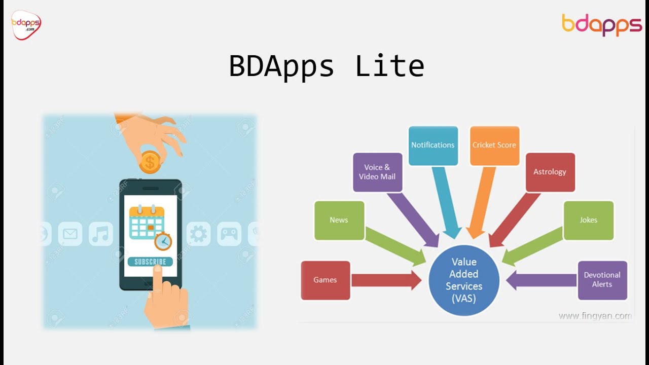 BDApps Lite | Overview of all lite apps - YouTube