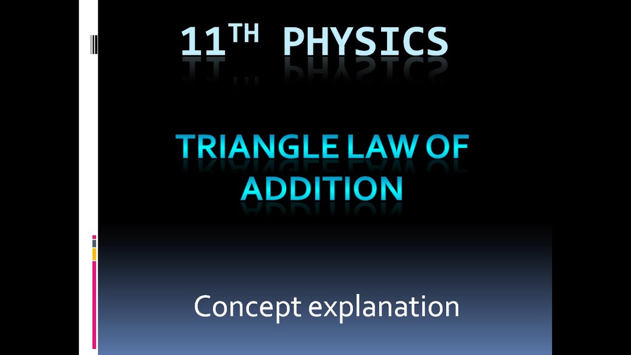 TN 11th Physics Triangle Law Of Addition - YouTube