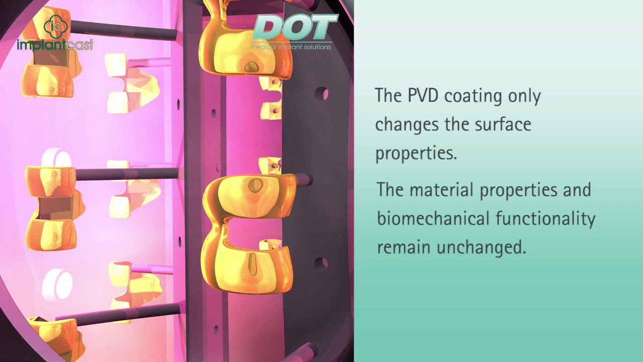 DOT IC TiN 2012 en - YouTube