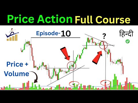 Price Action + Volume Trading Strategy | Price Action trading Full ...