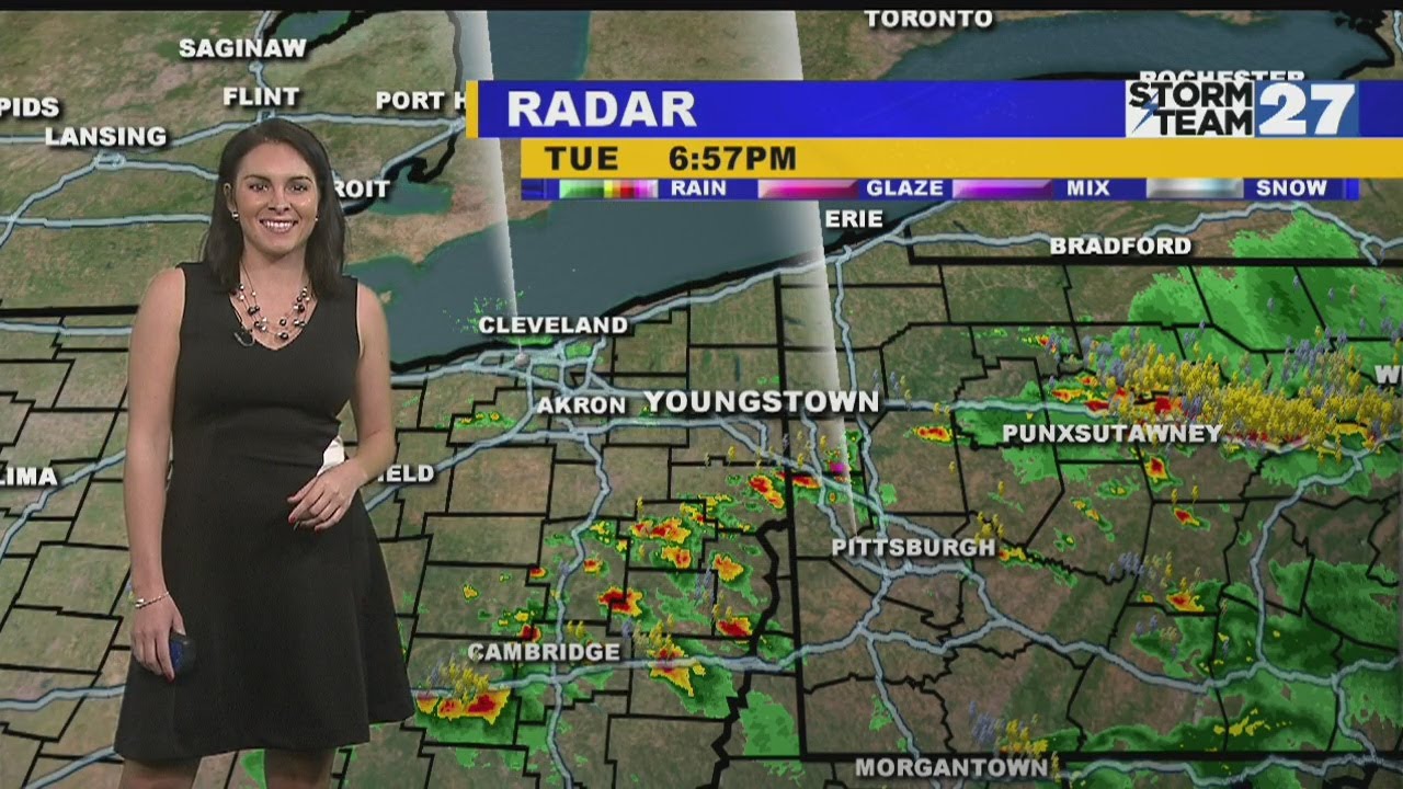 Storm Team 27 Weather Update - YouTube