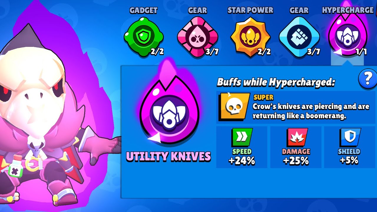ALL HYPERCHARGE BRAWLERS VS MEGA ROBOT! 🤖😵‍💫 - YouTube