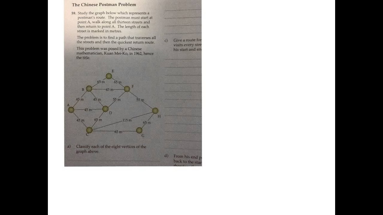 Chinese postman problem - YouTube