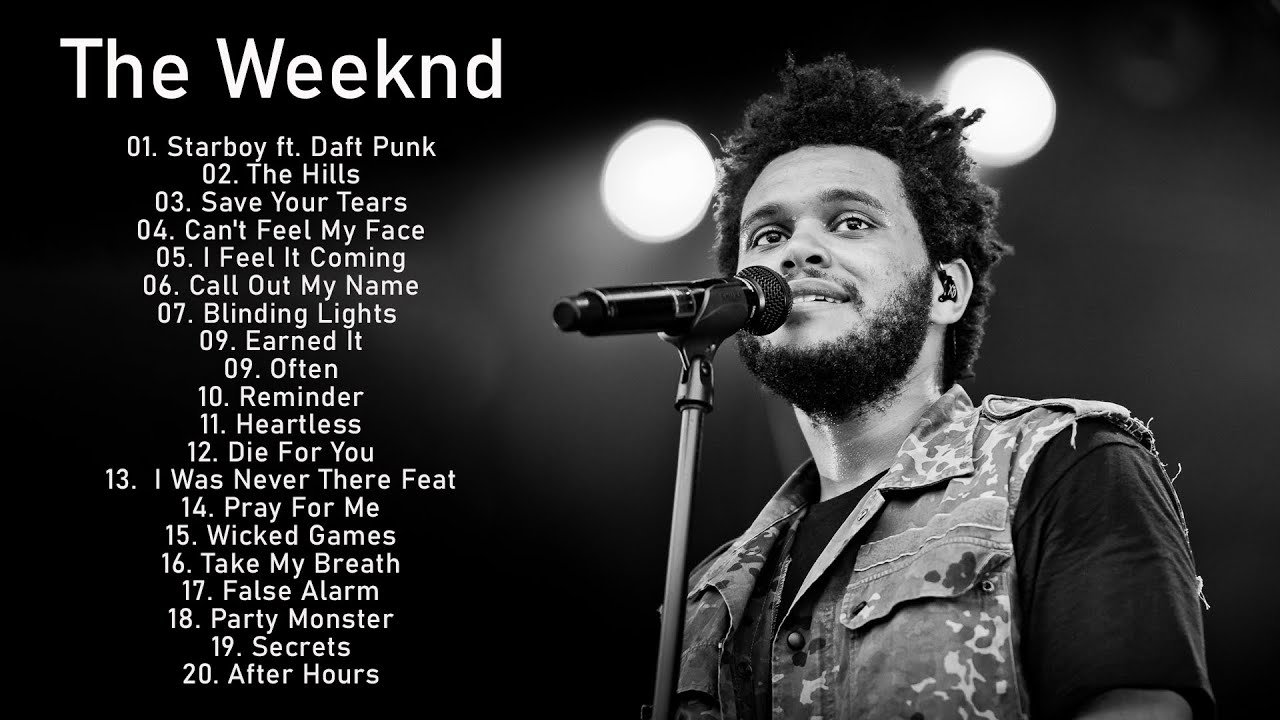 The Weeknd Greatest Hits Full Album 2024 _ 💖The Weeknd Best Songs💖 ...