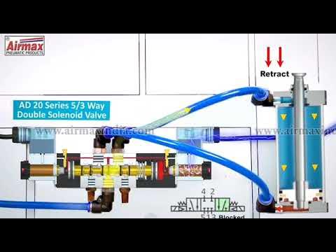 how to work 5/2 double solenoid valve with animation #youtuber #youtube ...
