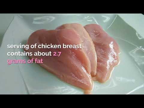 Nutritional information for a one ounce chicken breast - YouTube