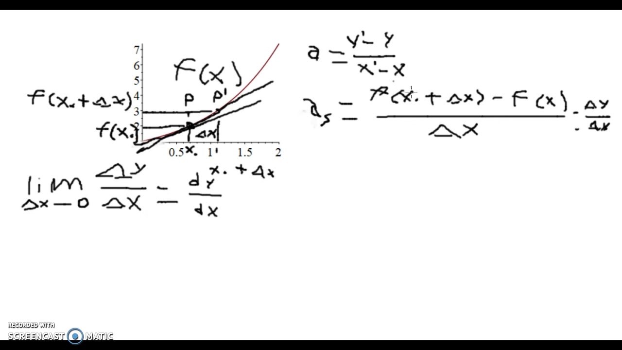Mat B Differentialregning Introduktion - YouTube