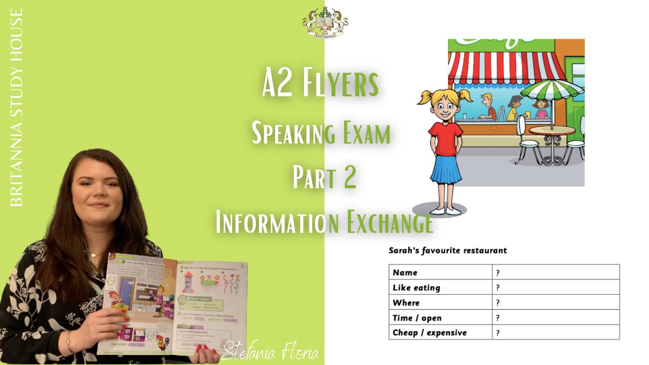 A2 Flyers - Speaking - Part 2 (Britannia Study House) - YouTube