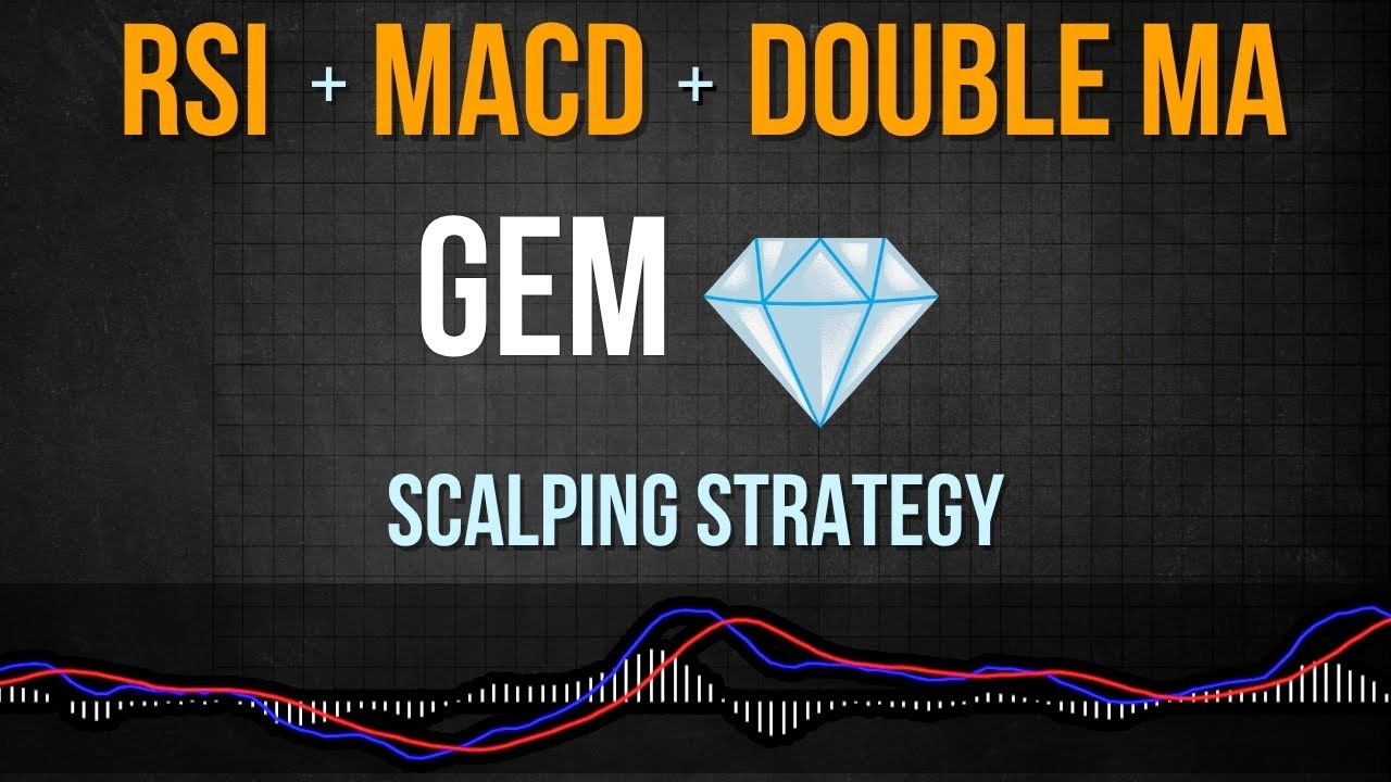 RSI + MACD + EMA💎 | The Ultimate Scalping Strategy - YouTube