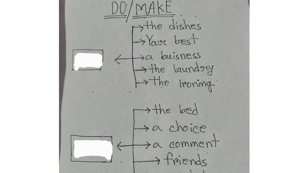 Correction of English Expression by using DO/MAKE |English Expression ...