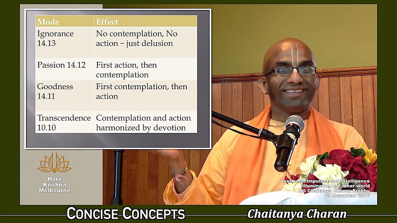 Understanding how the three modes of material nature affect us in our ...