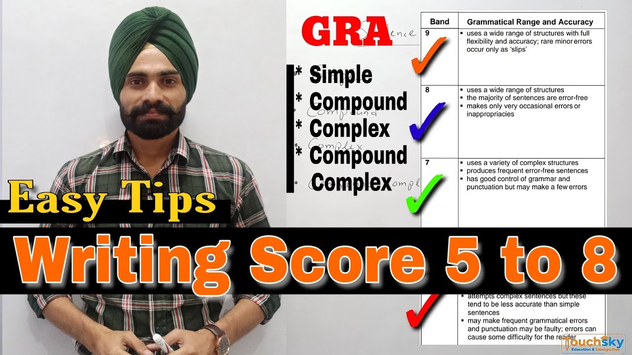 Simple to Complex writing | IELTS | Grammar - YouTube
