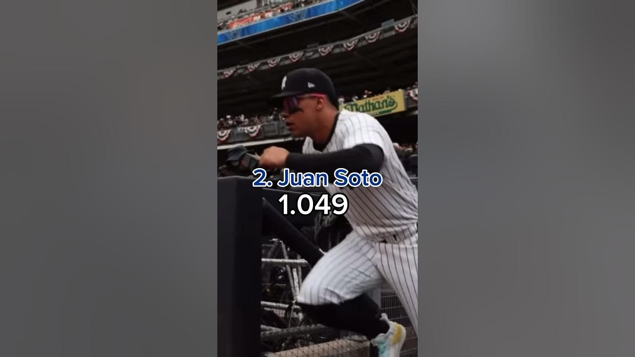 MLB OPS Leaders - YouTube