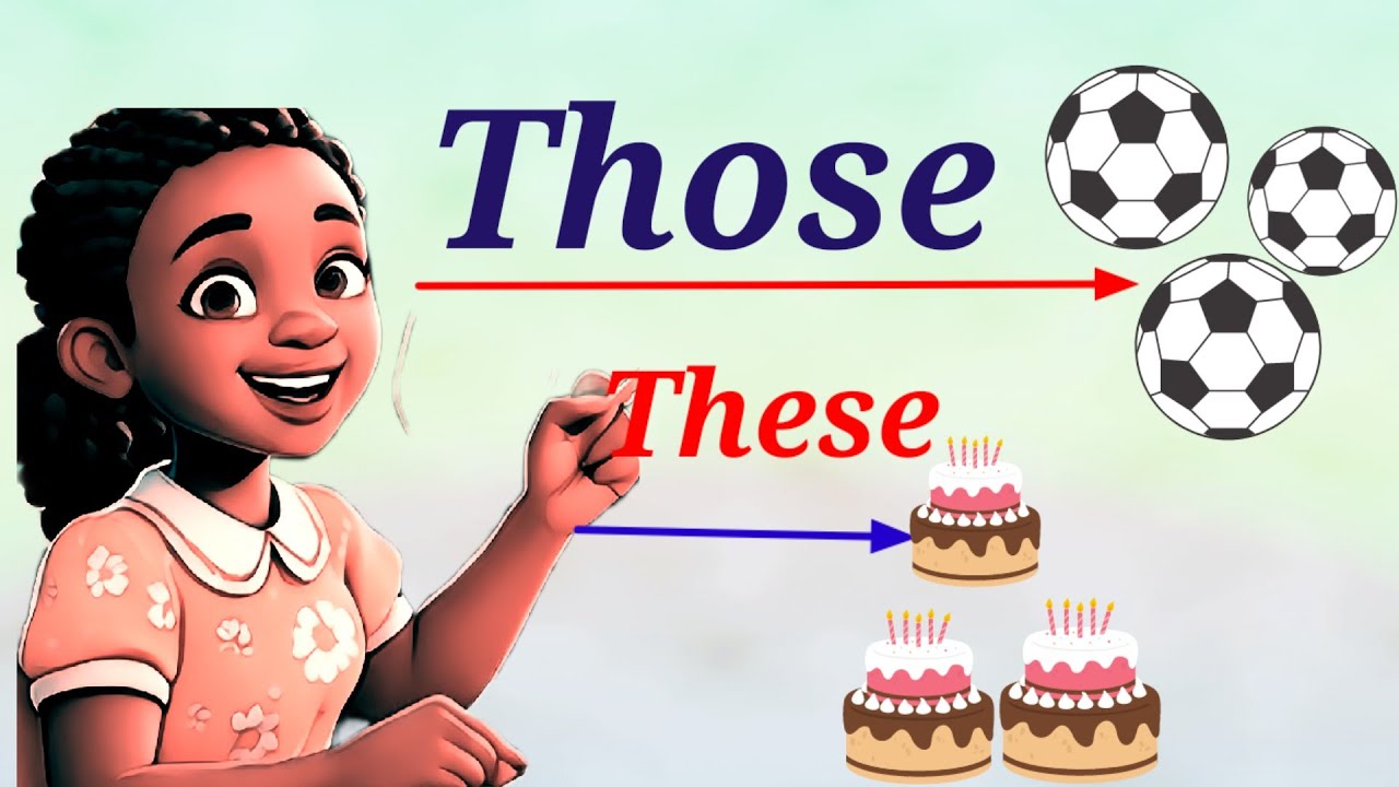 Use of THESE &THOSE Sentences with pictures for kids|These & Those in ...