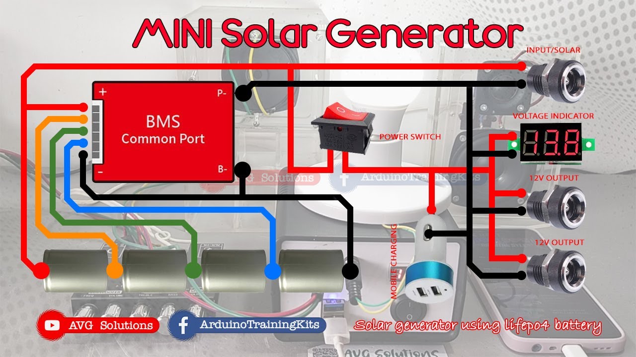 Very affordable mini solar generator - YouTube