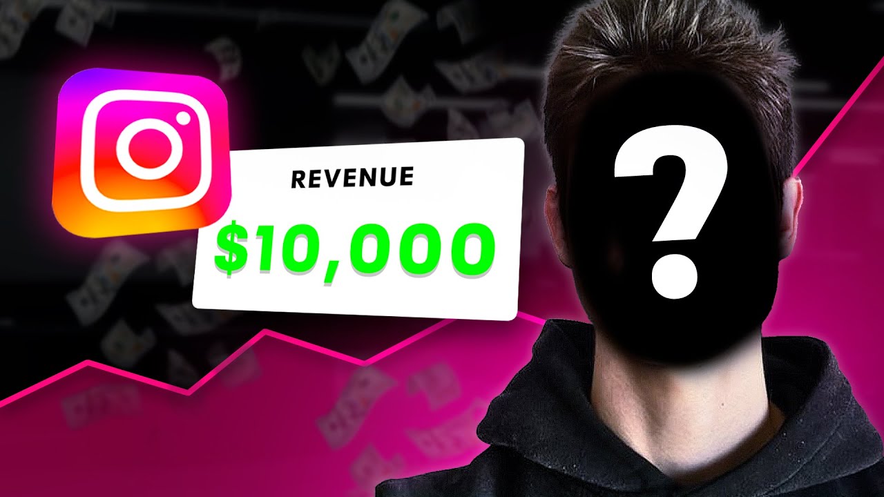 Noah's Journey from Zero to a Profitable Faceless Instagram Business ...