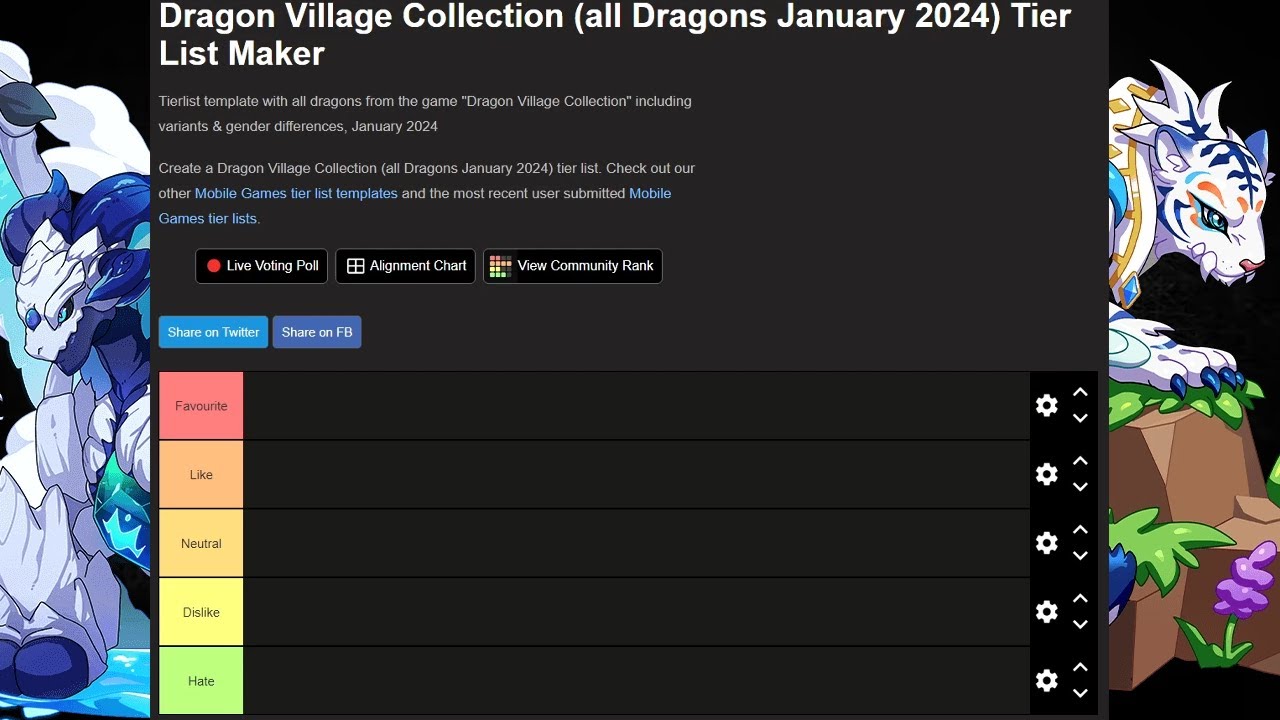 Doing the DVC Tierlist! - Dragon Village Collection - YouTube