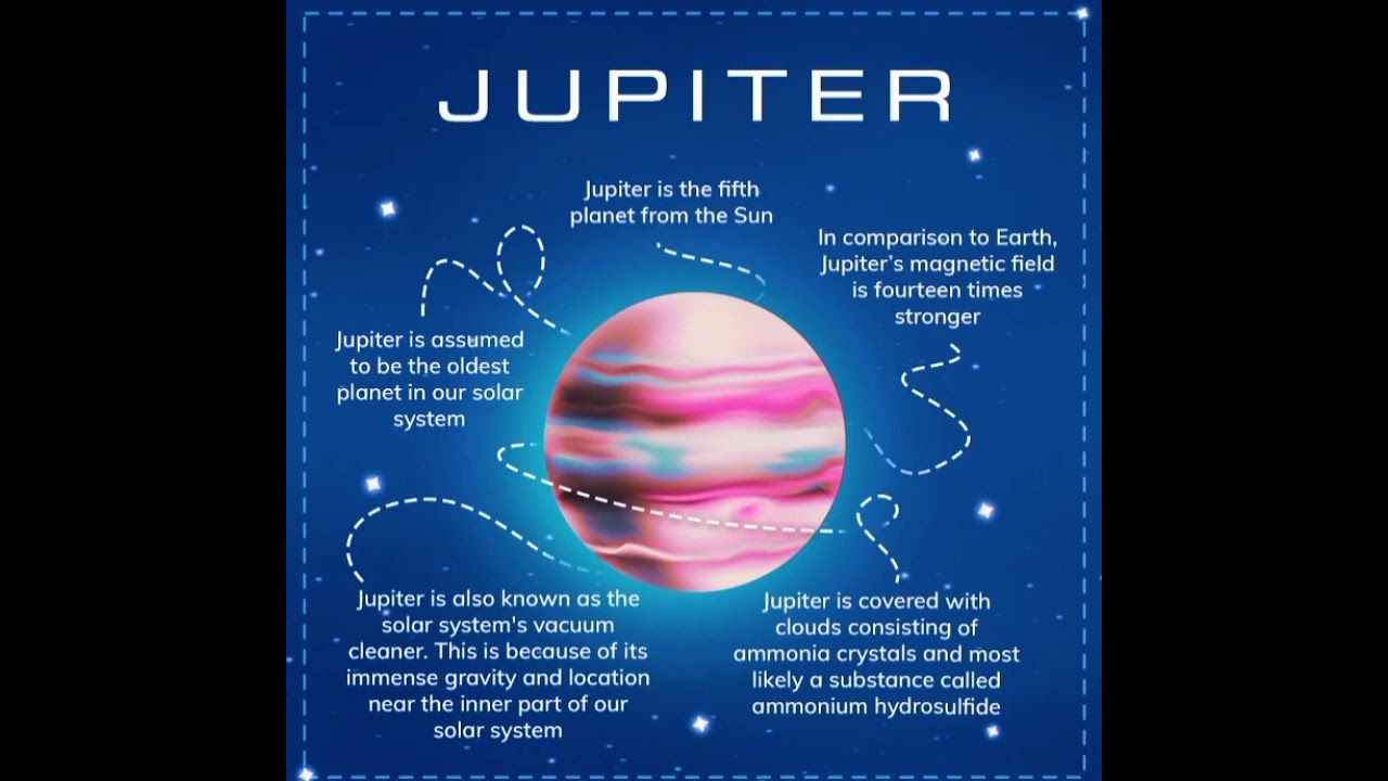 Poems About Jupiter The Planet