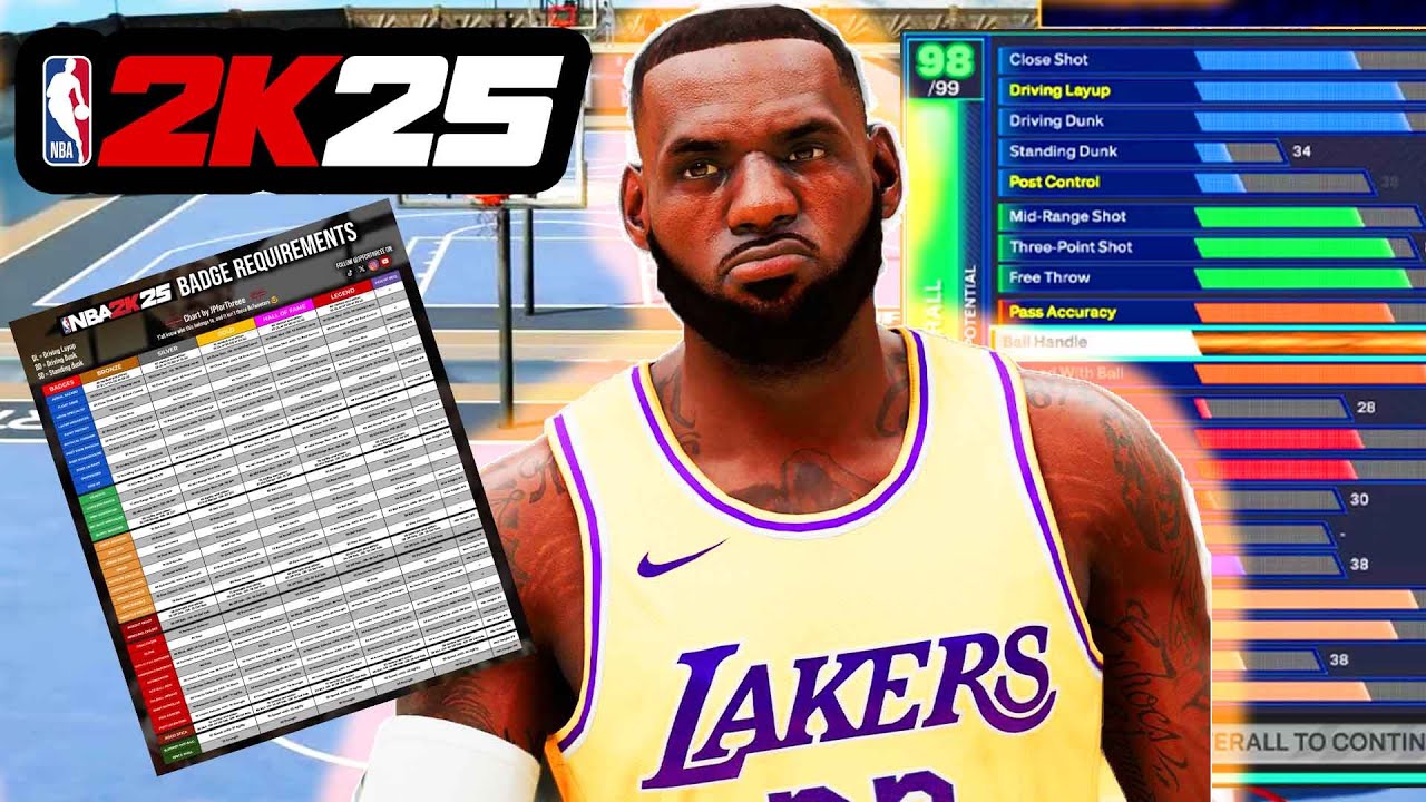 PROOF 2k25 is BAD... and its only going to get worse - YouTube