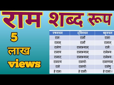 Ram Shabd Roop Sanskrit mein|| राम शब्द रूप - YouTube