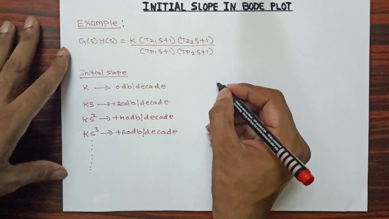 Initial slope in Bode plot|Part-21 Stability Analysis - YouTube